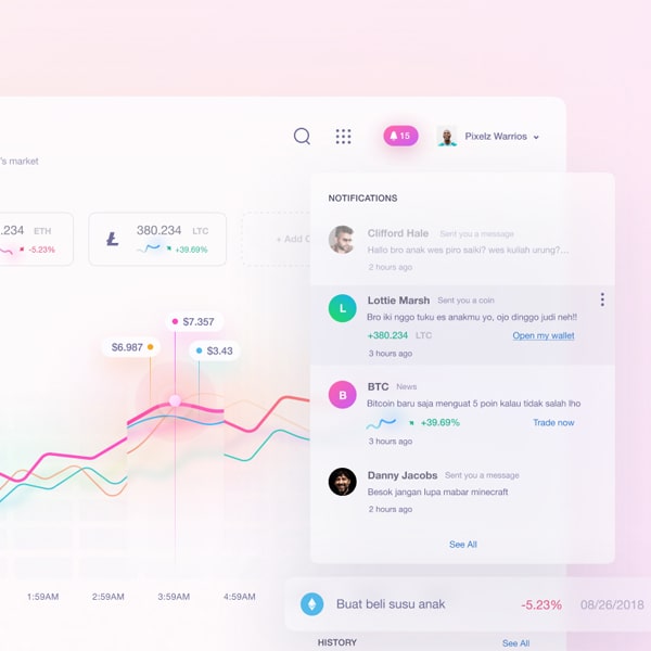 Home Developer - ByteForce Group